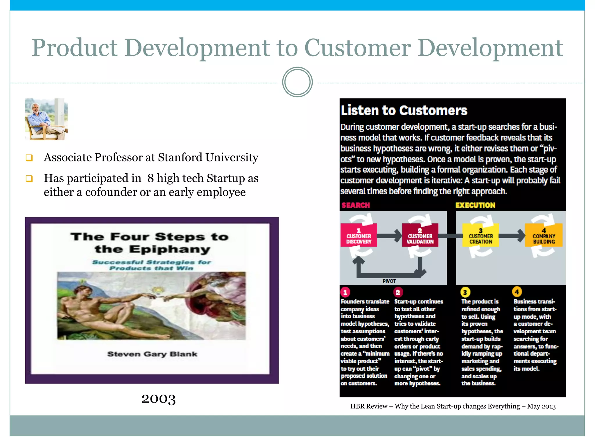 Lean startup & Design Thinking | PDF