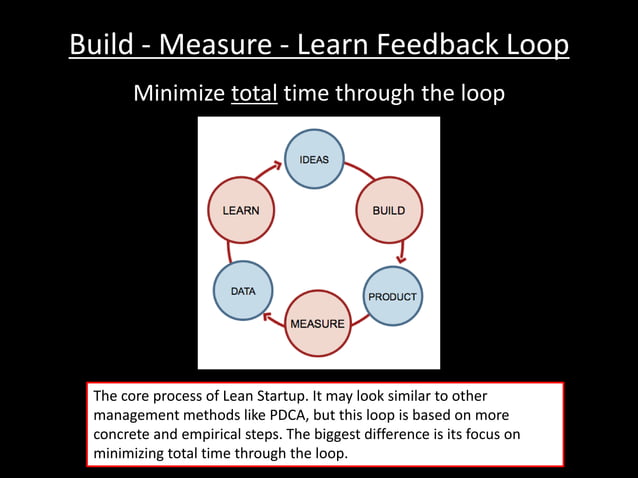 Lean Startup Key Concepts Overview | PDF | Startups | Business