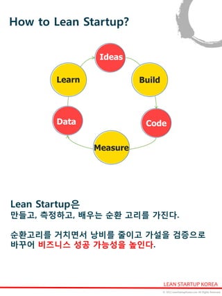 Lean startup Korea Introduction | PDF