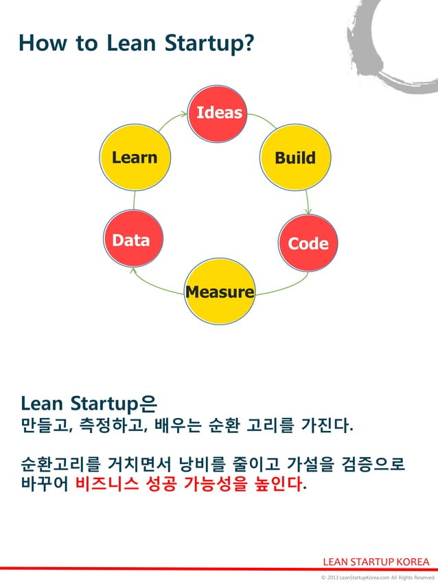 Lean startup Korea Introduction | PDF
