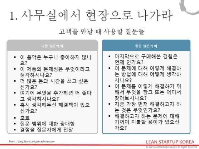 Lean startupkorea seminar2 | PPT