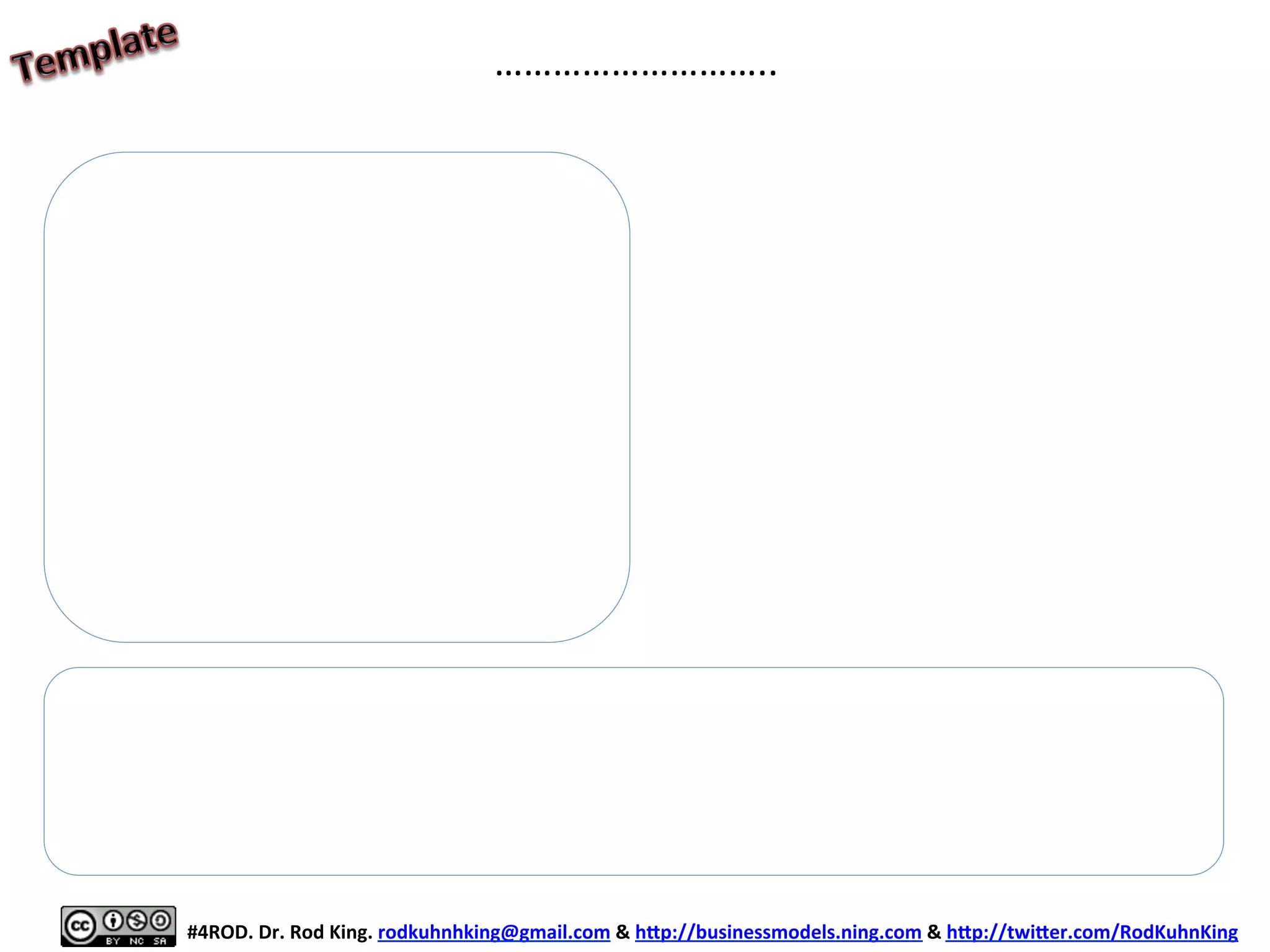 The LEAN BUSINESS MODEL GAMEBOARD: A Fun Way to Holistically Learn ...