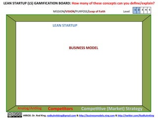 The LEAN BUSINESS MODEL GAMEBOARD: A Fun Way to Holistically Learn ...