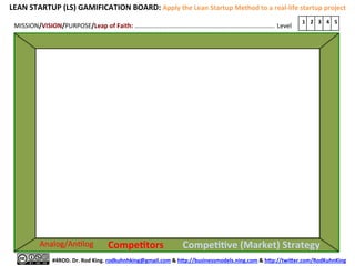 The LEAN BUSINESS MODEL GAMEBOARD: A Fun Way to Holistically Learn ...