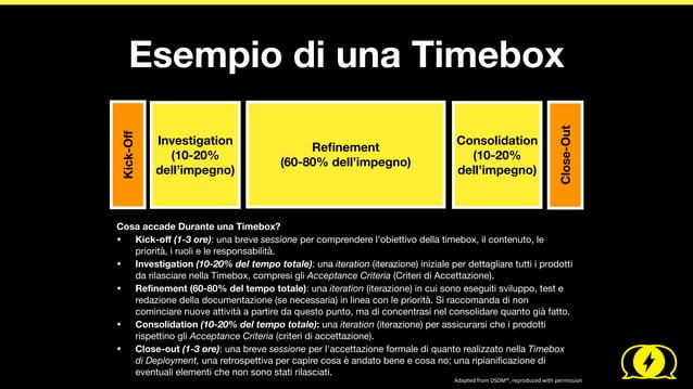 Lean Startup Machine - Rome - Agile e Lean Project Management | PPT