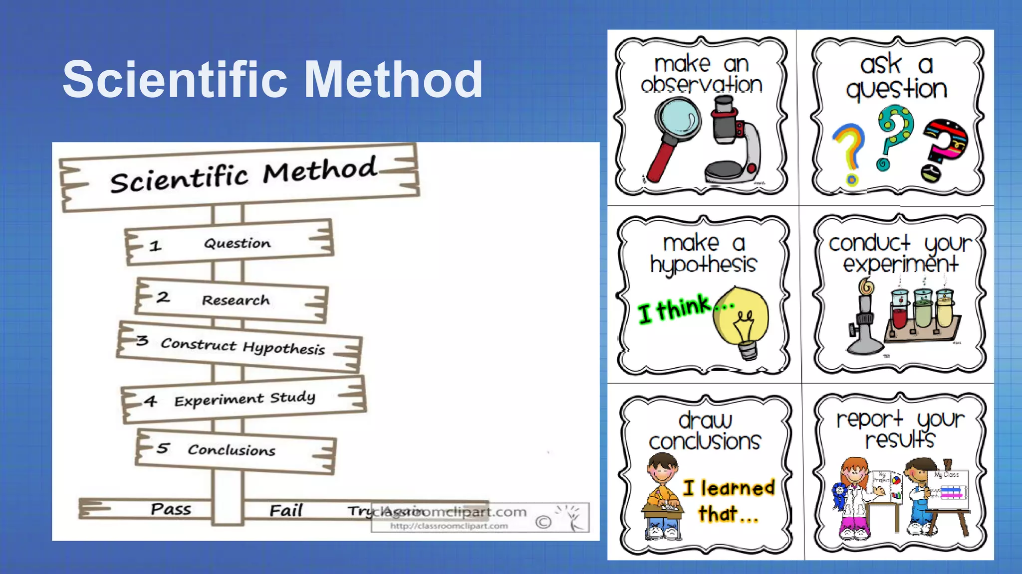 Lean Startup Machine Napoli Experiment Board | PPT