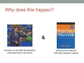 Learning from Failure | PPT