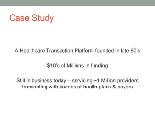 Learning from Failure | PPT