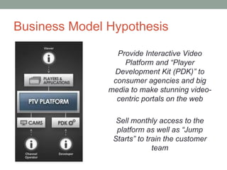 Learning from Failure | PPT