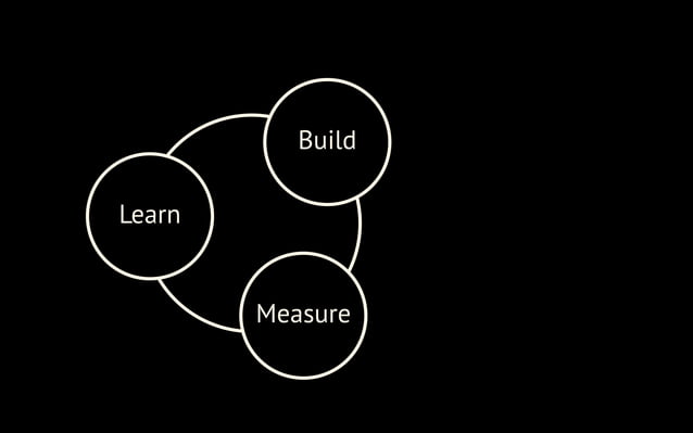 Lean startup principles i catapult | PDF | Internet for Beginners ...