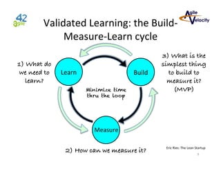Lean Startup + Story Mapping = Awesome Products Faster | PPT