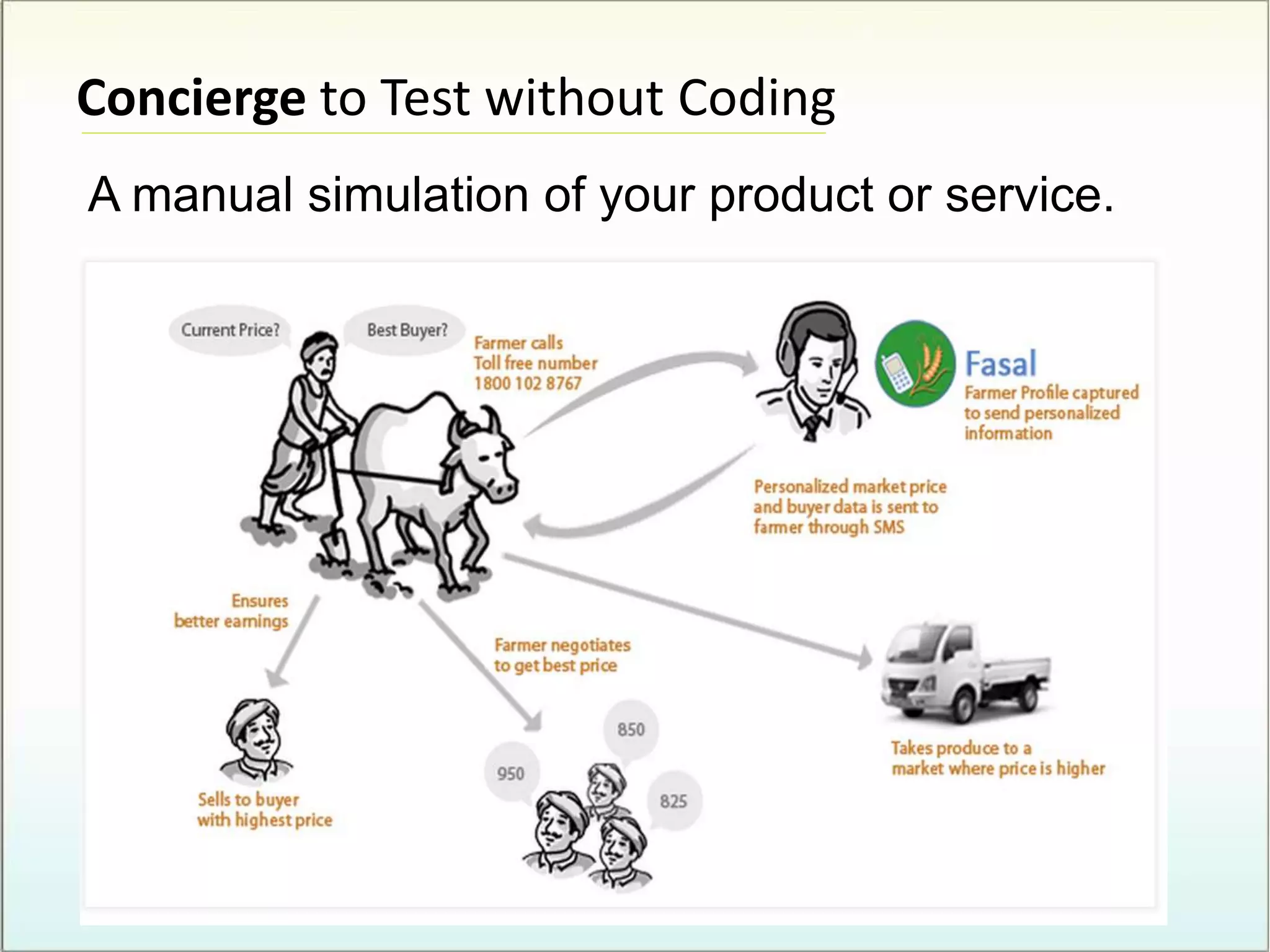 Lean Startup Tools for Agile Product Teams | PPT