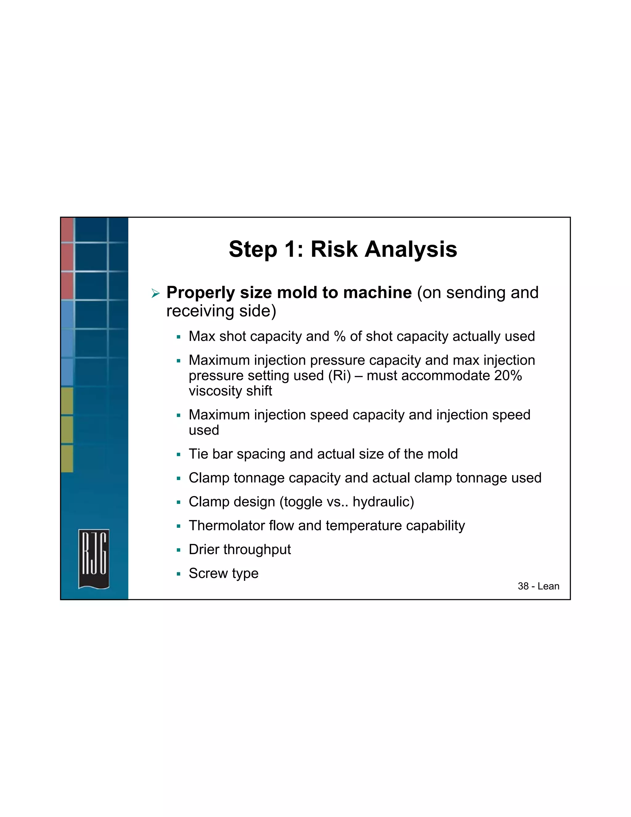 Lean Strategies For Injection Molding 3 Hour E Learning | PDF