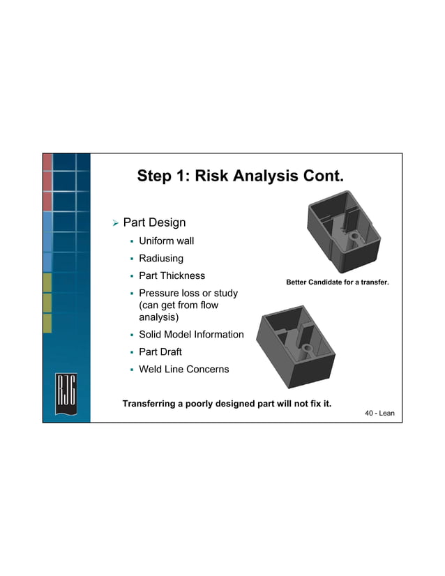 Lean Strategies For Injection Molding 3 Hour E Learning | PDF