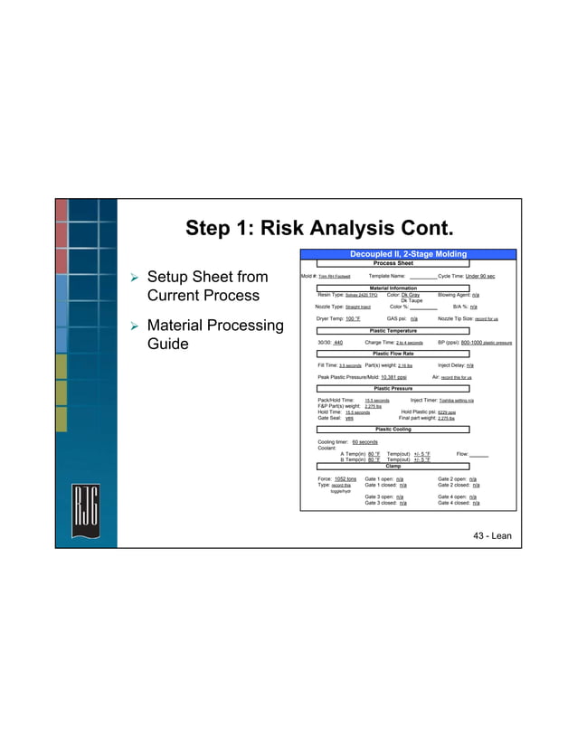 Lean Strategies For Injection Molding 3 Hour E Learning | PDF