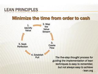 Lean Strategies for IT Support Organizations | PPT