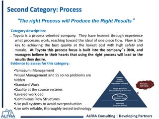 Lean Strategy Deployment - Quick Overview | PPTX