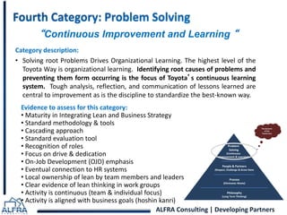 Lean Strategy Deployment - Quick Overview | PPTX