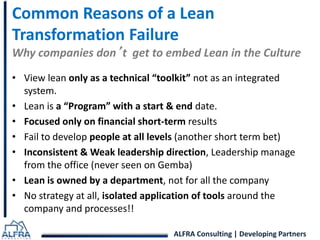 Lean Strategy Deployment - Quick Overview | PPTX