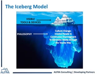 Lean Strategy Deployment - Quick Overview | PPTX