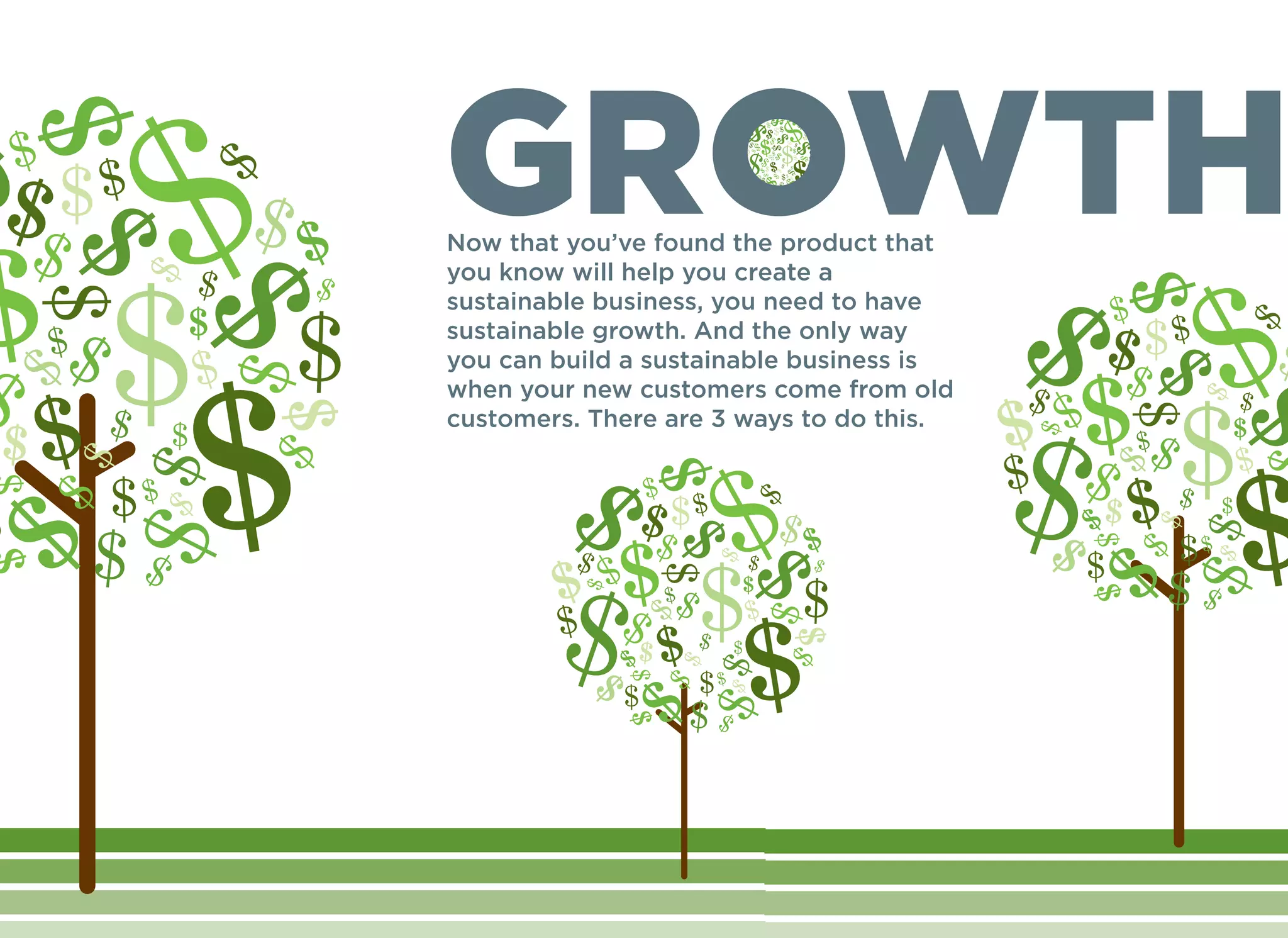 The Lean Startup - Visual Summary | PDF