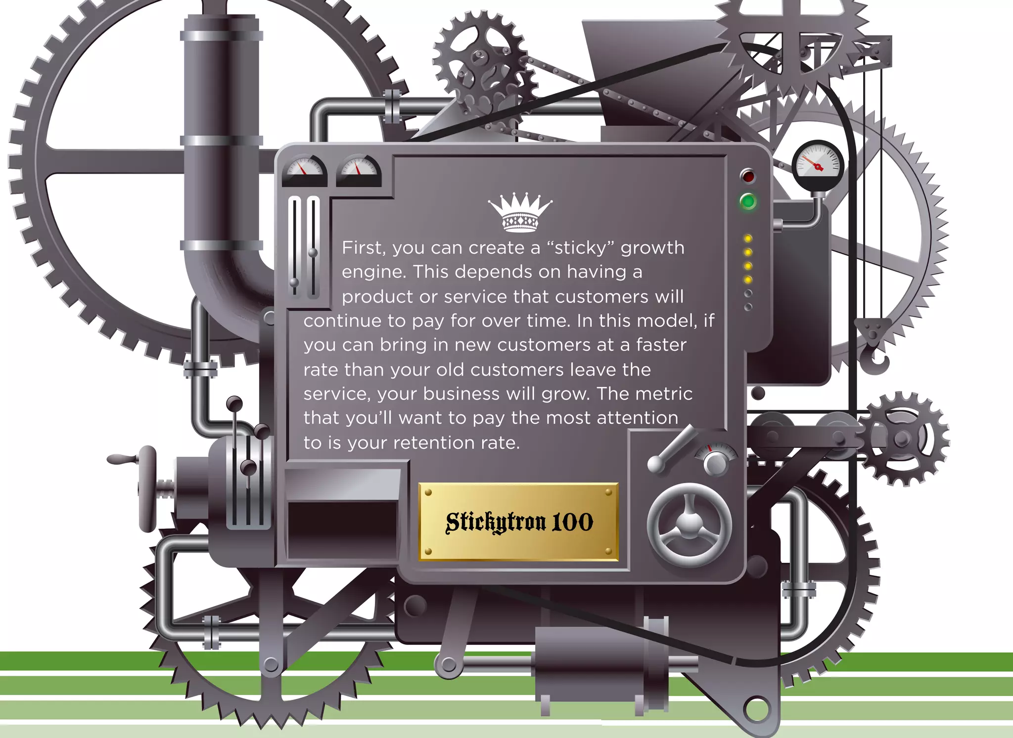 The Lean Startup - Visual Summary | PDF