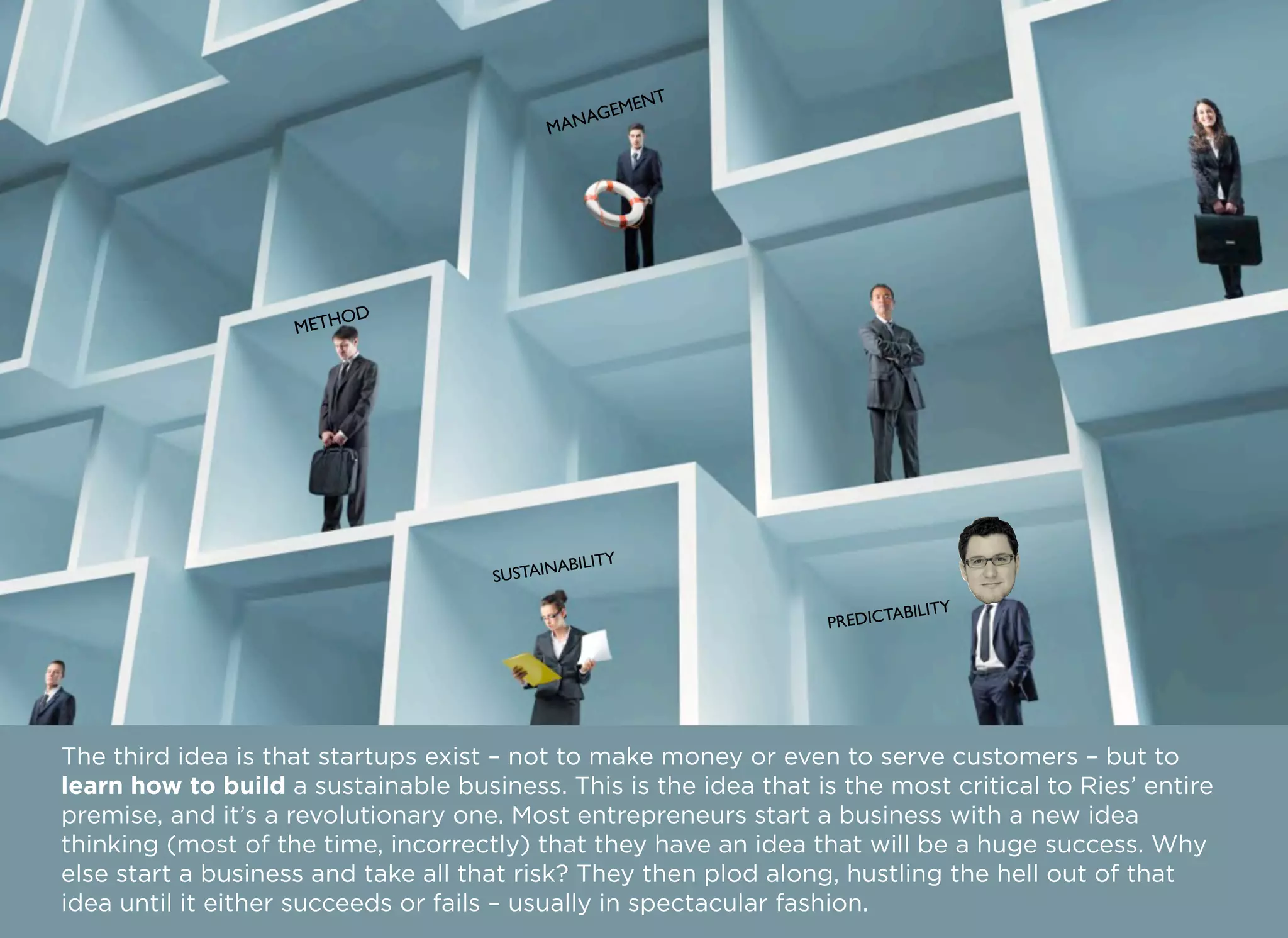 The Lean Startup - Visual Summary | PDF