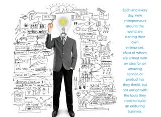 The Lean Startup - Visual Summary | PDF