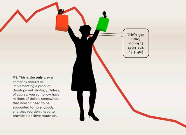 The Lean Startup - Visual Summary | PDF