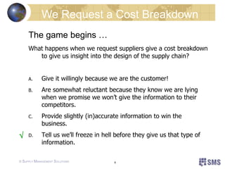 LeanSupplyChainDesign.ppt