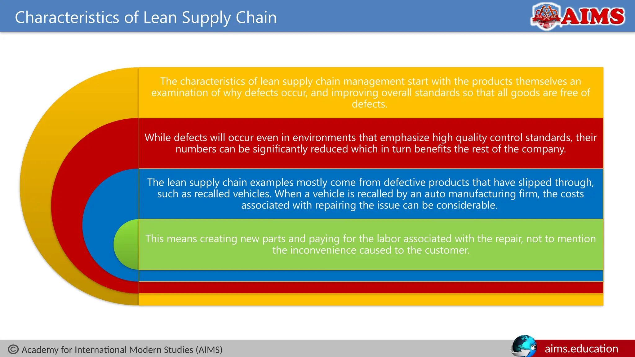 Master Lean Supply Chain Management: Key Features, Functions, & Real ...