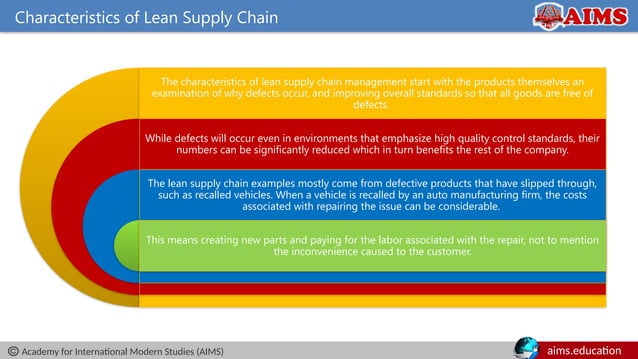 Master Lean Supply Chain Management: Key Features, Functions, & Real ...