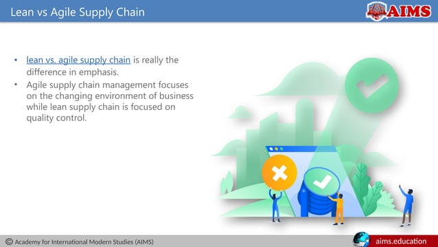 Master Lean Supply Chain Management: Key Features, Functions, & Real ...