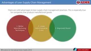 Master Lean Supply Chain Management: Key Features, Functions, & Real ...