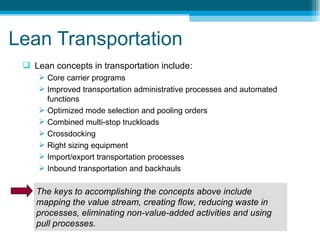 Lean Supply Chains Sample | PPT
