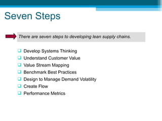 Lean Supply Chains Sample | PPT