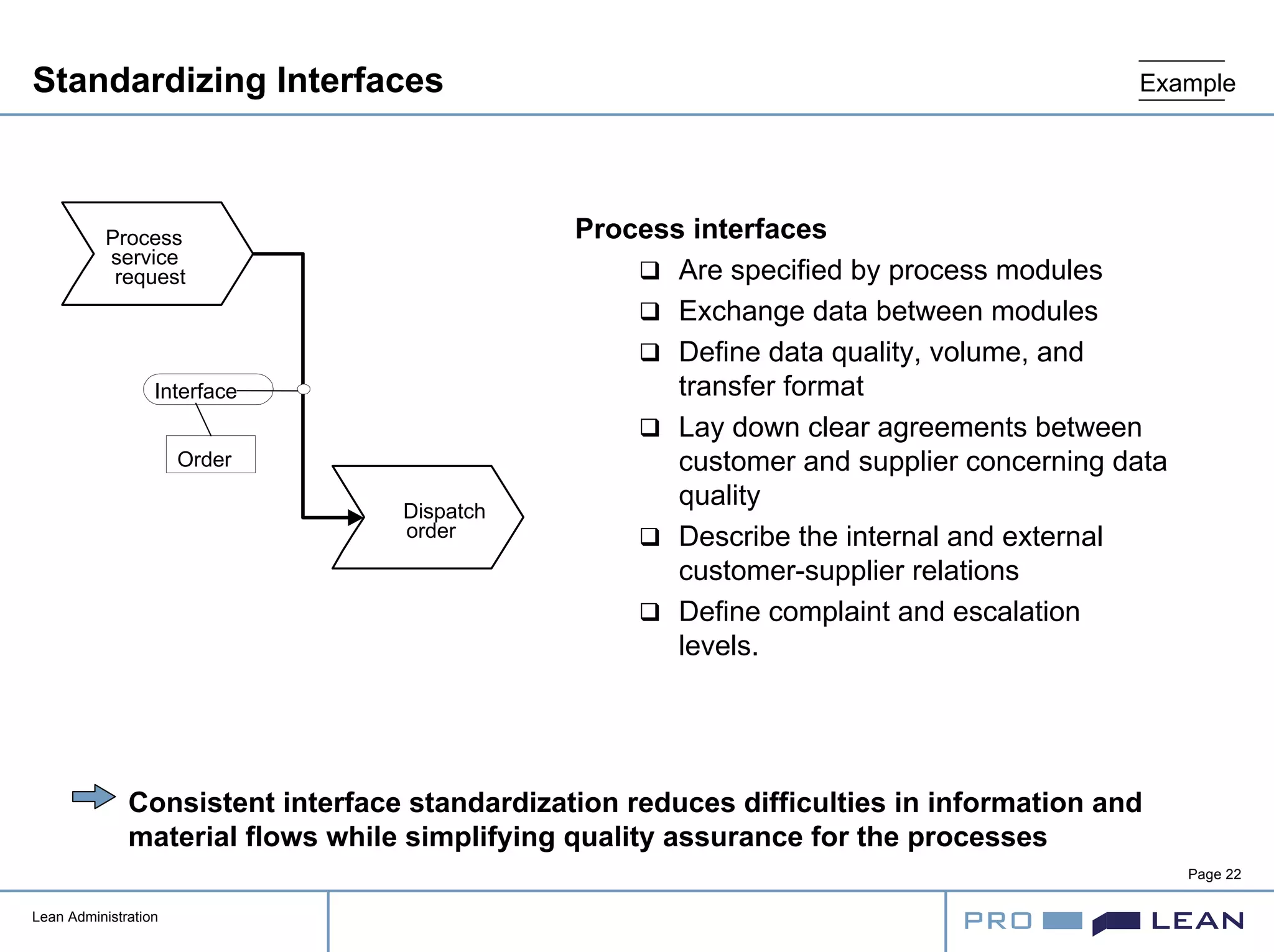 Lean system design | PDF | Business Administration | Business
