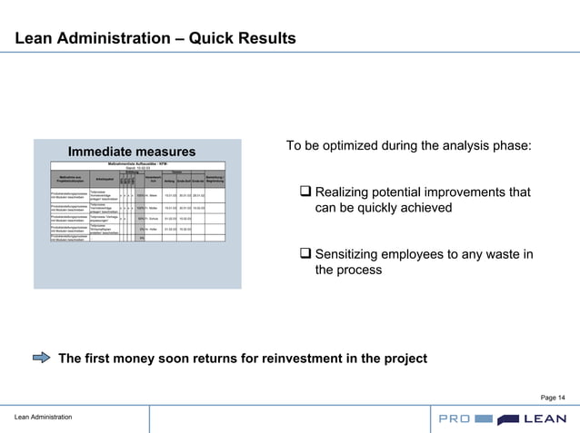Lean system design | PDF | Business Administration | Business
