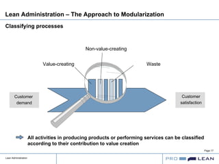Lean system design | PDF