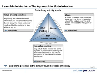 Lean system design | PDF
