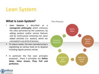 Lean system in services industry presentation ahmed adel | PPTX