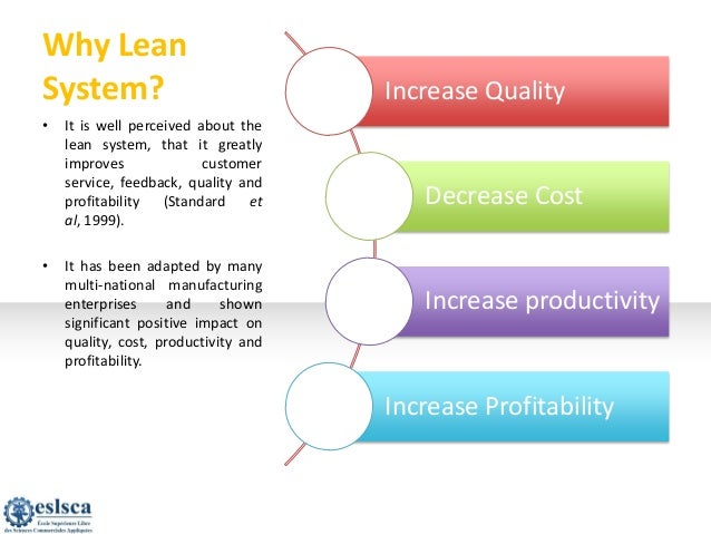 Lean system in services industry presentation ahmed adel