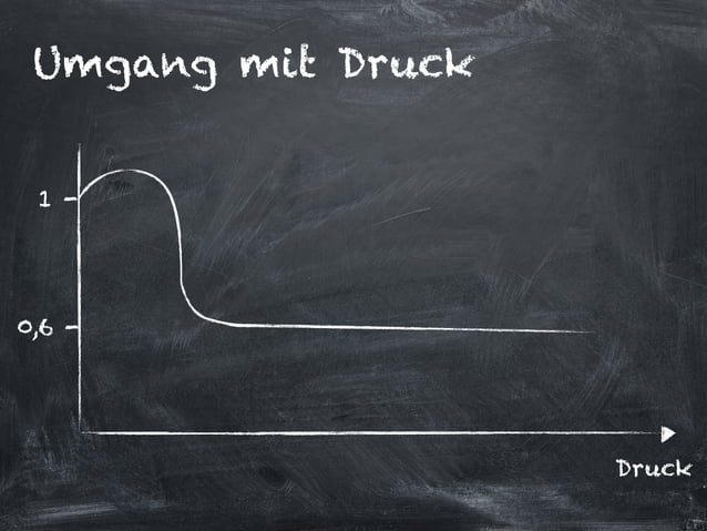 Lean Systems Engineering | PPT