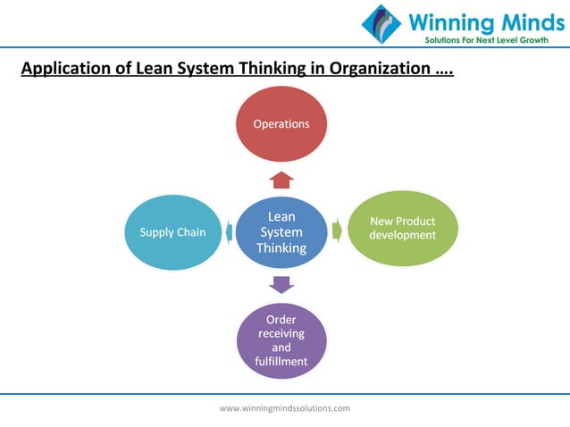 Holistic Lean system thinking approach for business profitability | PPT