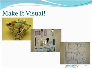 Core Lean Tools | PPT