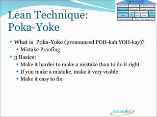 Core Lean Tools | PPT