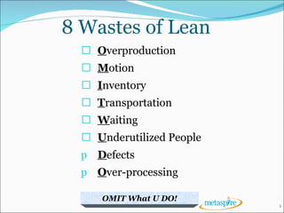 Core Lean Tools | PPT