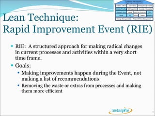 Core Lean Tools | PPT