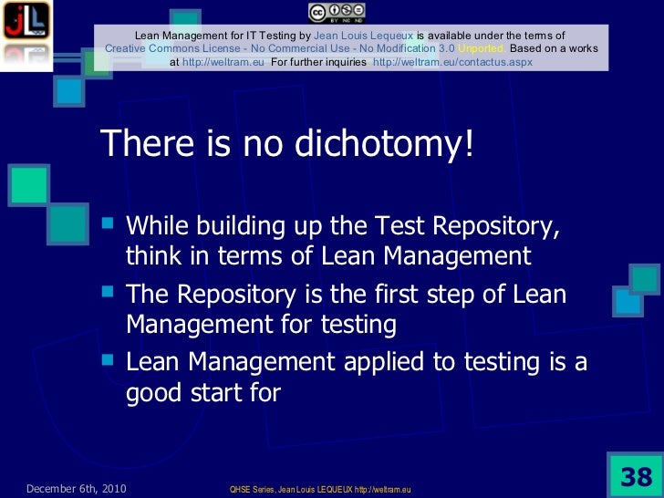 Lean testing