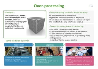 Lean Thinking - An Introduction to Lean | PDF